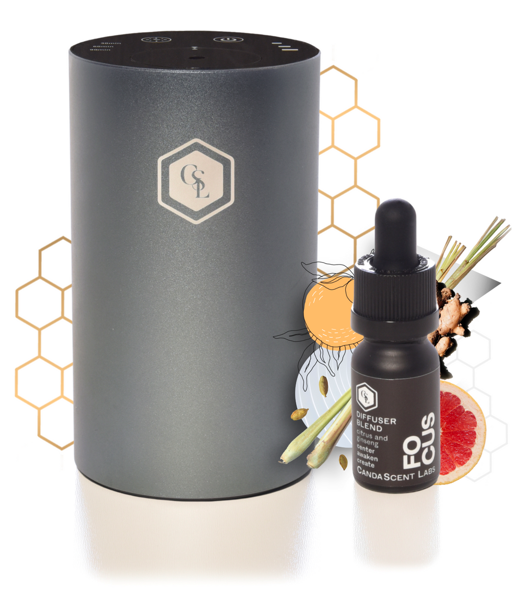 SPECIAL - Waterless Diffuser & FOCUS Diffuser Blend Set | CandaScent Labs